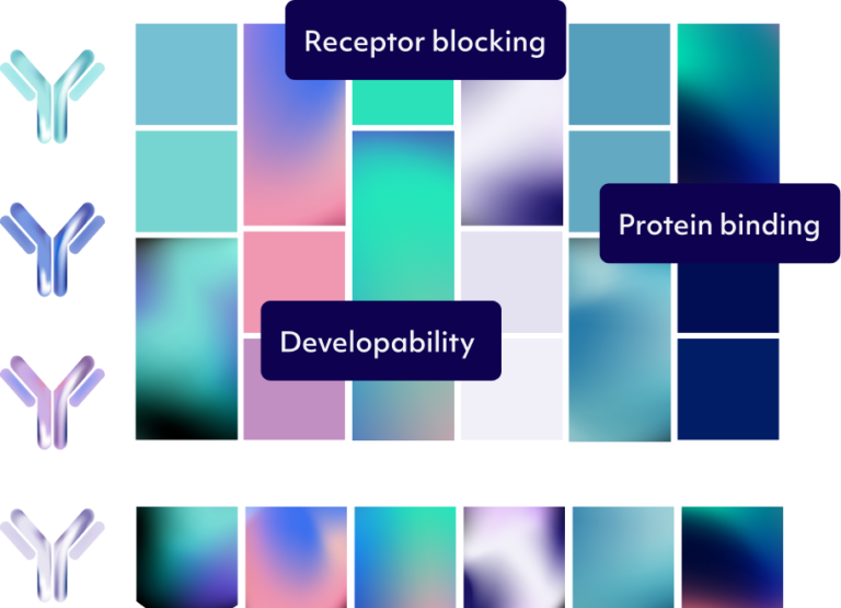 ATX-Gx™ Transgenic Mice for Human Antibody Discovery